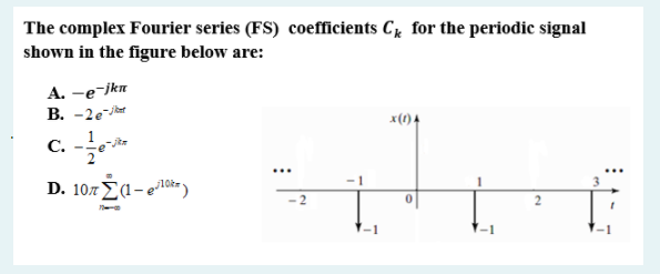 Solved The complex Fourier series (FS) coefficients Ck for | Chegg.com