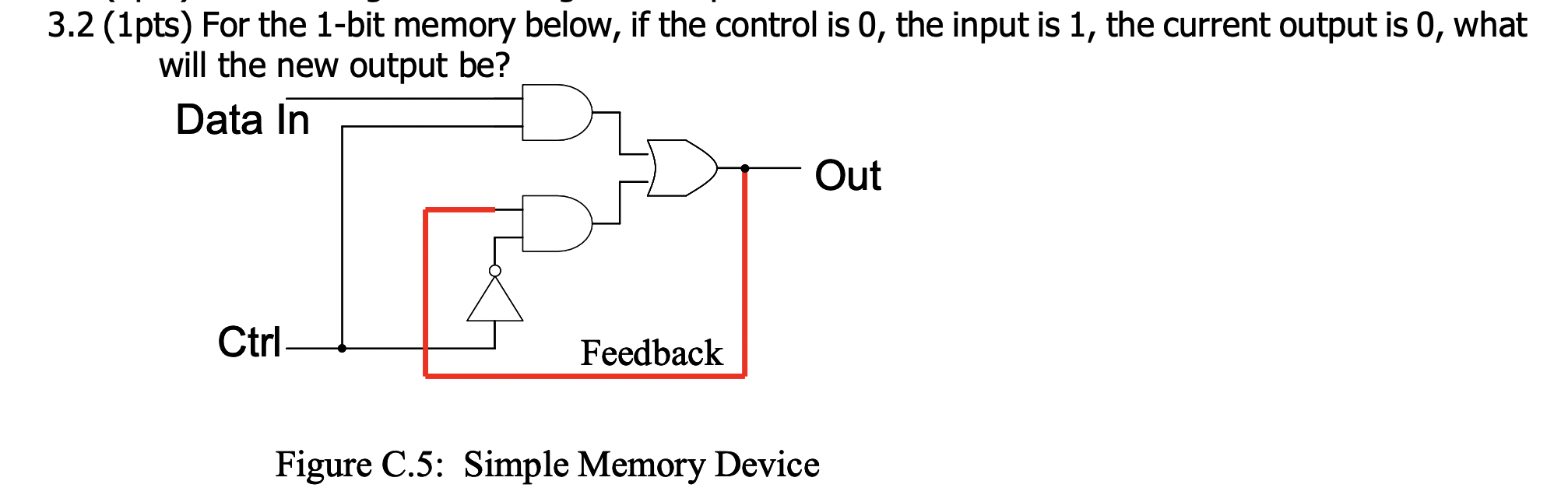 Solved 3.2 (1pts) For the 1-bit memory below, if the control | Chegg.com