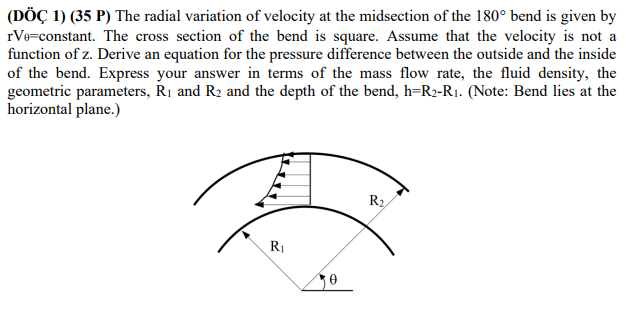 Solved (DÖC 1) (35 P) The radial variation of velocity at | Chegg.com