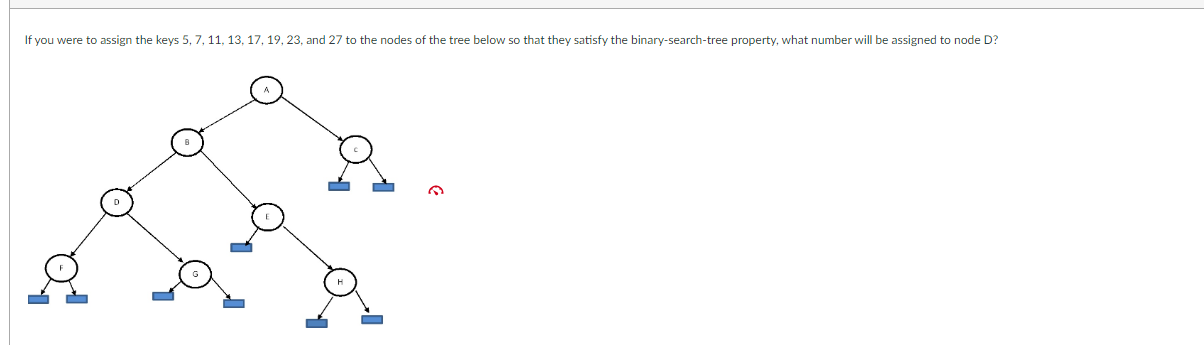 Solved If you were to assign the keys 5,7,11,13,17,19,23, | Chegg.com