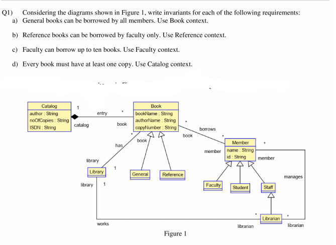 Solved Q1) Considering the diagrams shown in Figure 1, write | Chegg.com