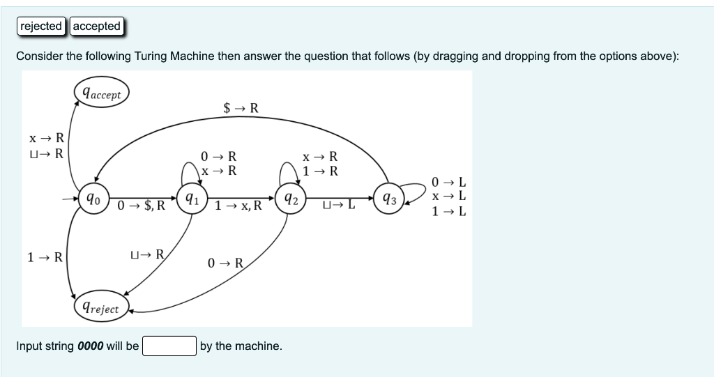Solved Consider the following Turing Machine then answer the | Chegg.com