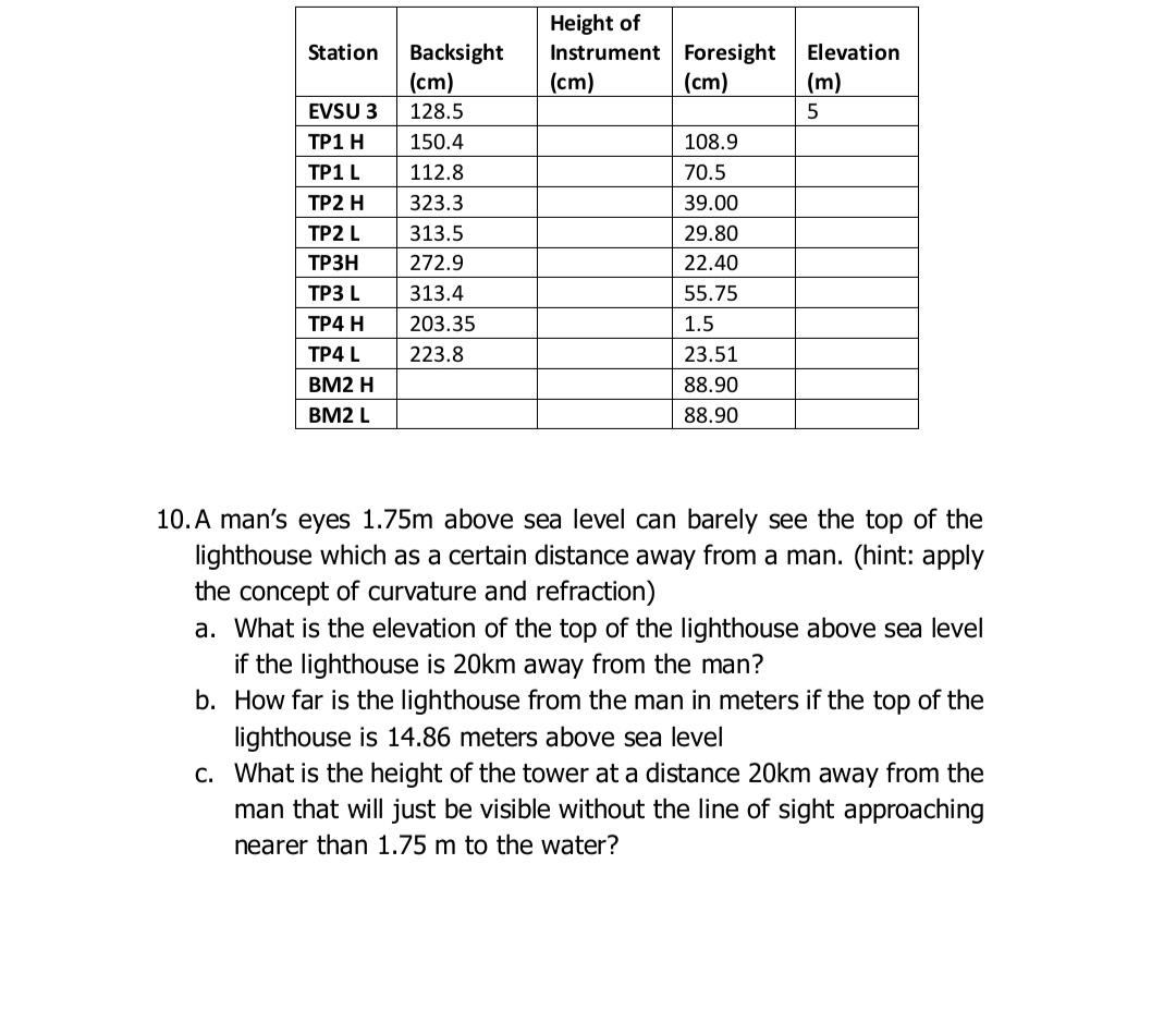 Solved 5. The difference in elevation between two points was | Chegg.com