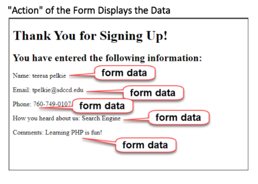 Solved Objective: To learn how to use PHP to retrieve the | Chegg.com