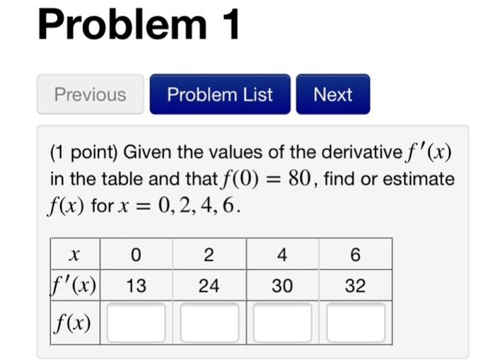 Solved Problem 1 Previous Problem Listnext 1 Point Given 