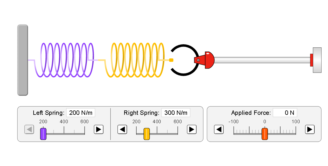 Solved and we ON Left Spring: 200 N/m 200 400 600 Right | Chegg.com
