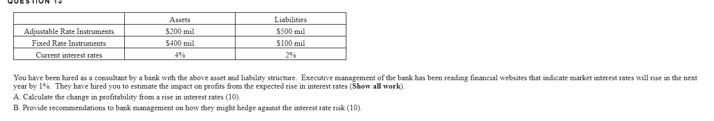 Adjustable Rate Instruments Fixed Rate Instruments | Chegg.com