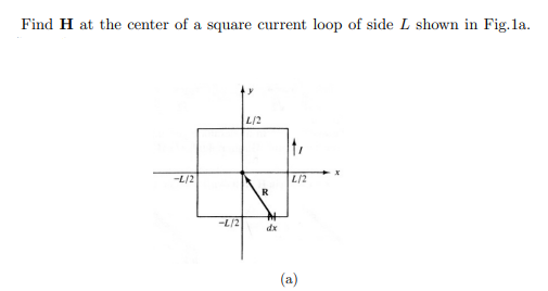 Solved Find H at the center of a square current loop of side | Chegg.com