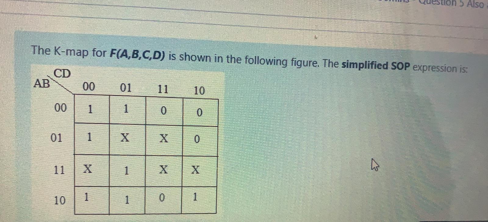 Solved The K-map for F(A,B,C,D) is shown in the following | Chegg.com
