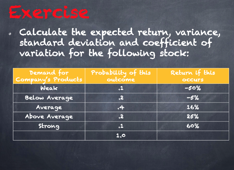Solved Calculate The Expected Return Variance Standard 5452