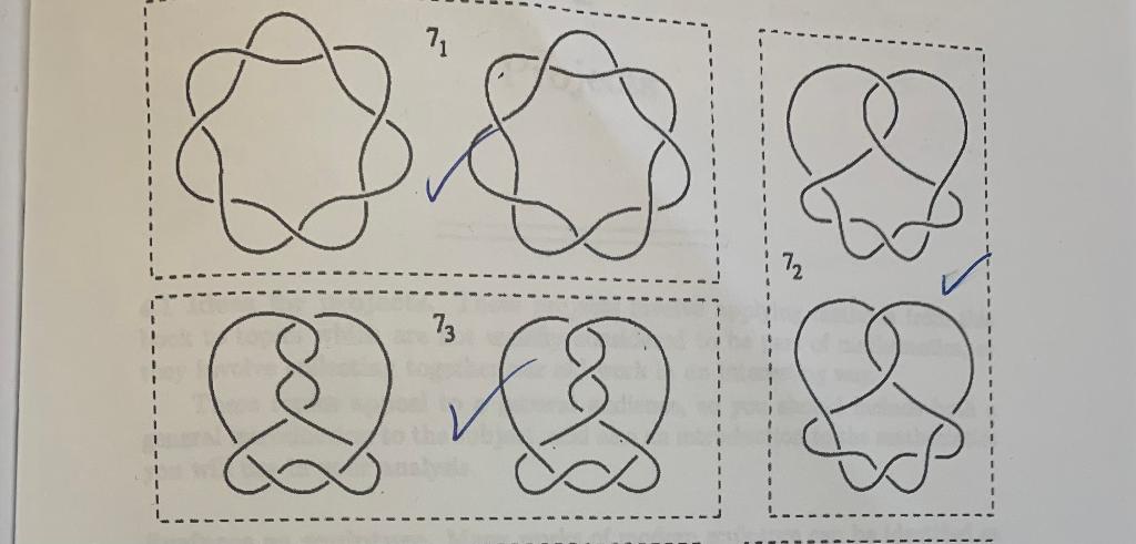 Solved 1) Compute the Arf invariant of the following knots: | Chegg.com