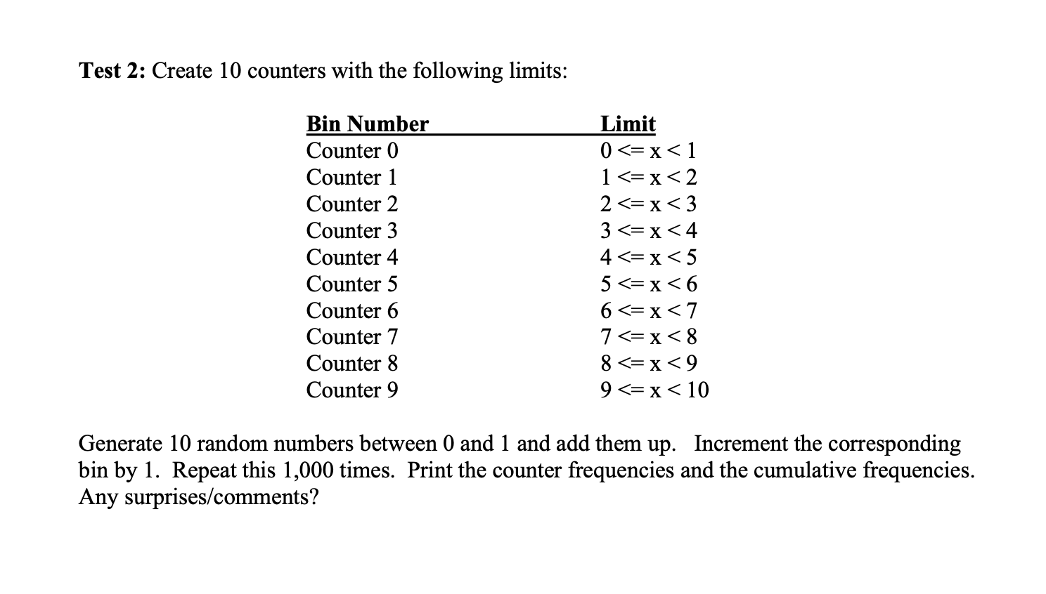 Solved 2. A histogram is used to plot tabulated frequencies. | Chegg.com