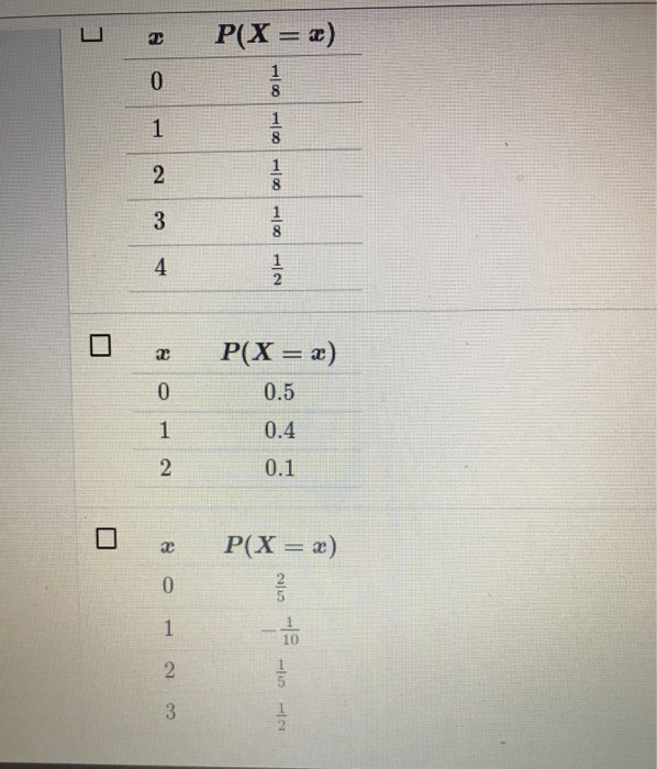 Solved Question Which of the following tables shows a valid | Chegg.com