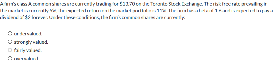 Solved Afirm's class A common shares are currently trading | Chegg.com