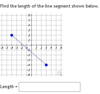 Solved Find the length of the line segment shown below. | Chegg.com