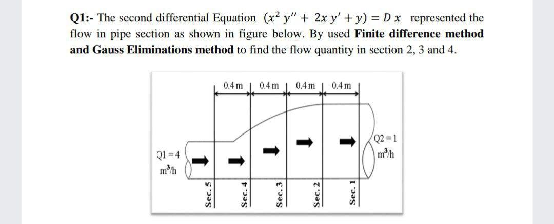 Solved Q1:- The second differential Equation (x2 y" + 2x y' | Chegg.com