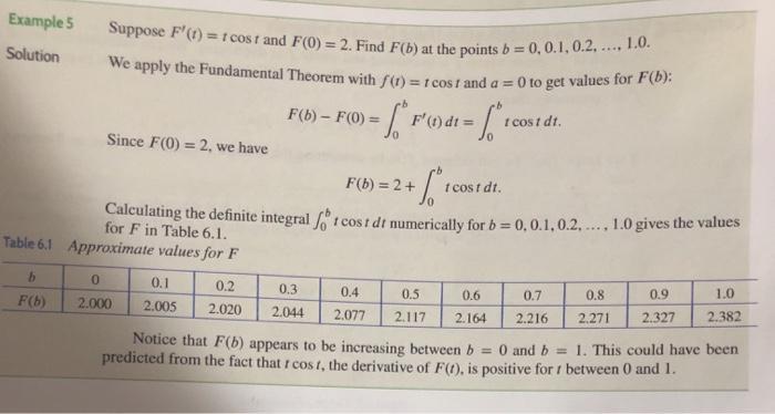 Solved = Suppose that F'(t) = t cos(t) and F(0) = 3. Use the | Chegg.com