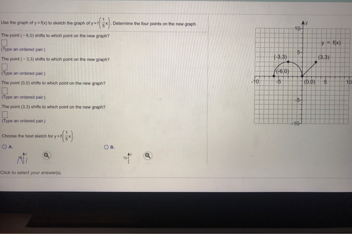 Solved Use the graph of y f(x) to sketch the graph | Chegg.com