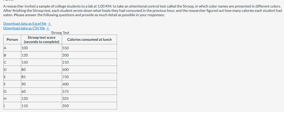 Solved A researcher invited a sample of college students to | Chegg.com