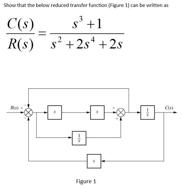 Solved Show that the below reduced transfer function | Chegg.com