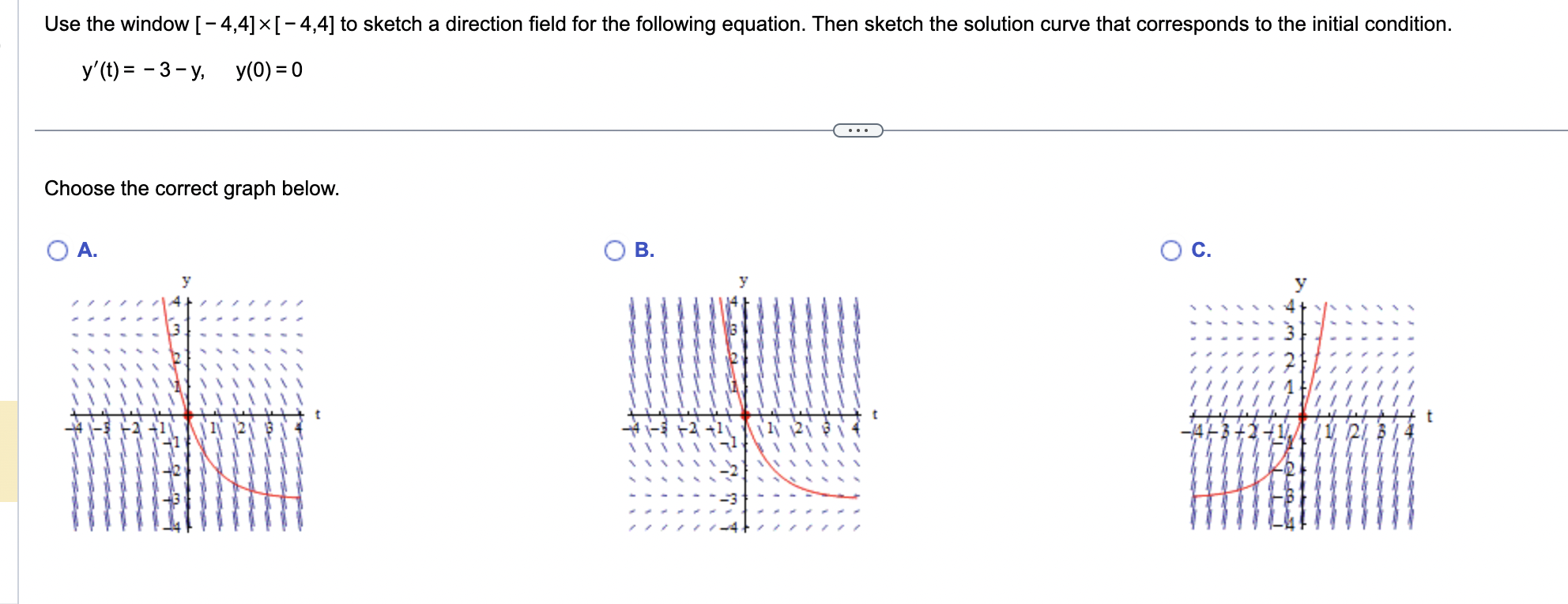 Solved 4)Use the window [-4,4]×[-4,4] ﻿to sketch a direction | Chegg.com
