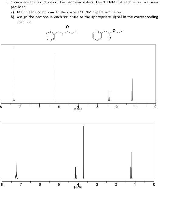 Solved 5. Shown are the structures of two isomeric esters. | Chegg.com