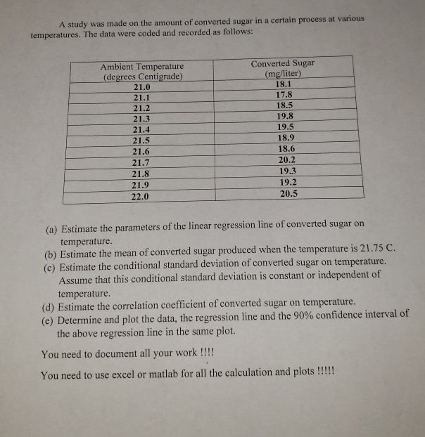 Solved A study was made on the amount of converted sugar in | Chegg.com