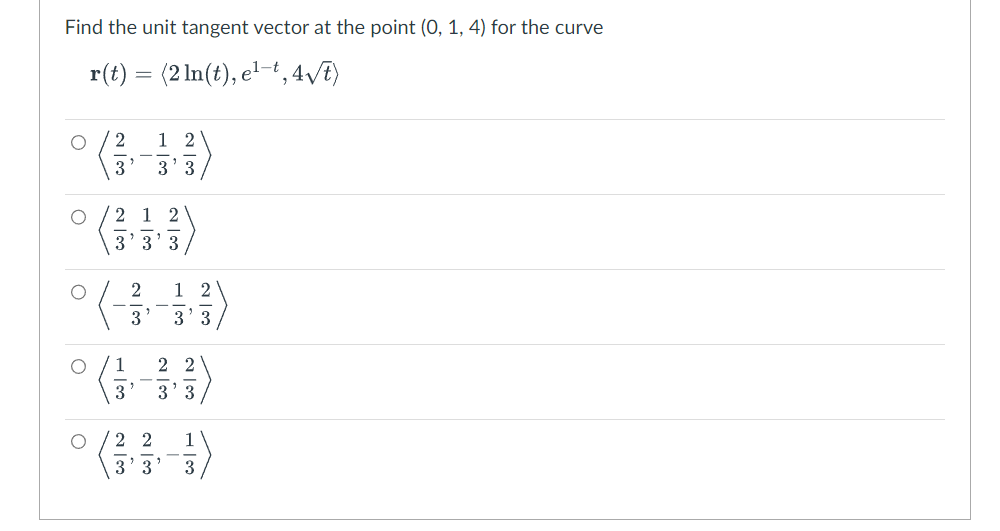 Solved Find the unit tangent vector at the point (0,1,4) for | Chegg.com