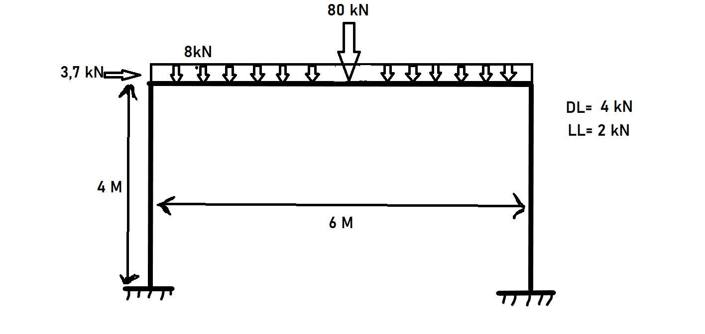 Solved 3,7 kN 4 M 8kN 80 KN 6 M DL= 4 KN LL= 2 KN | Chegg.com
