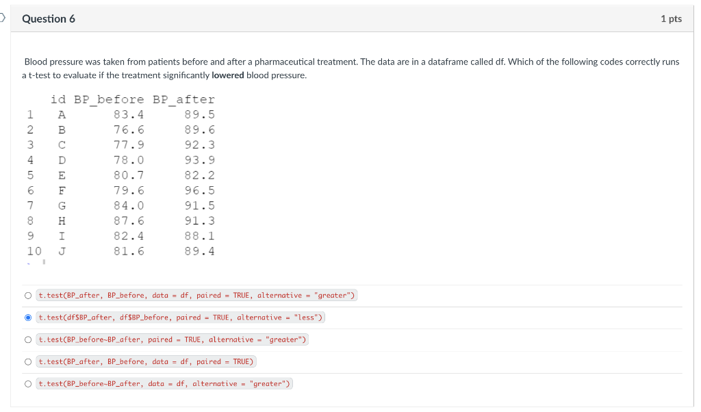 Solved Question 8 1 pts What is the correct code for a | Chegg.com