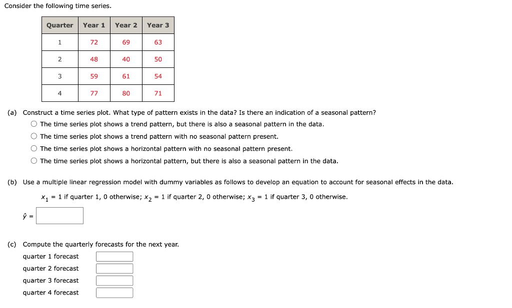 Solved Consider the following time series. (a) Construct a | Chegg.com