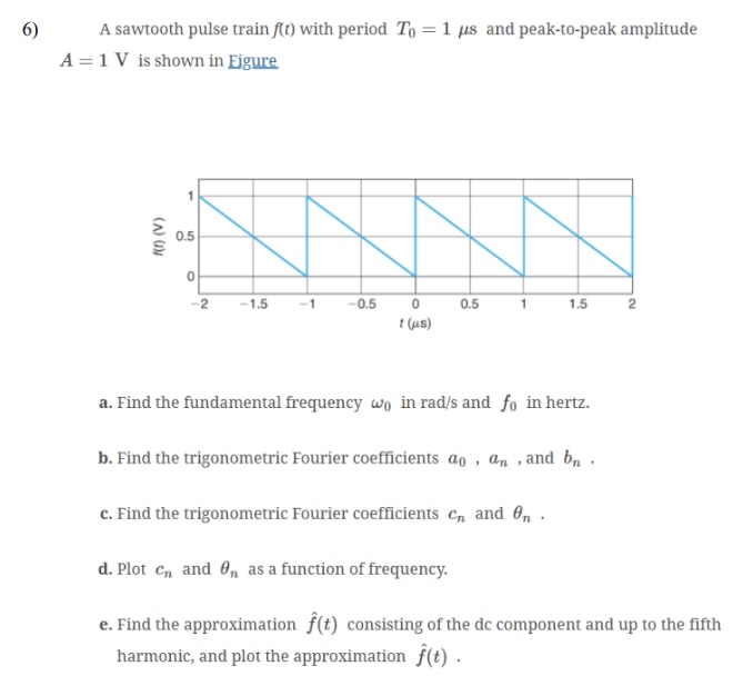 Solved A sawtooth pulse trainf(t) ﻿with period T0=1μ ﻿s and | Chegg.com