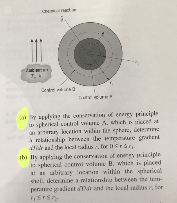 Solved 2.48 A spherical particle of radius ri experiences | Chegg.com