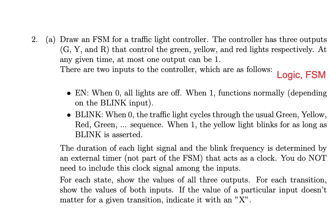 Solved (a) Draw an FSM for a traffic light controller. The | Chegg.com