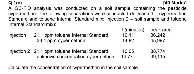 Solved Q1(c) [40 Marks] A GC-FID analysis was conducted on a | Chegg.com