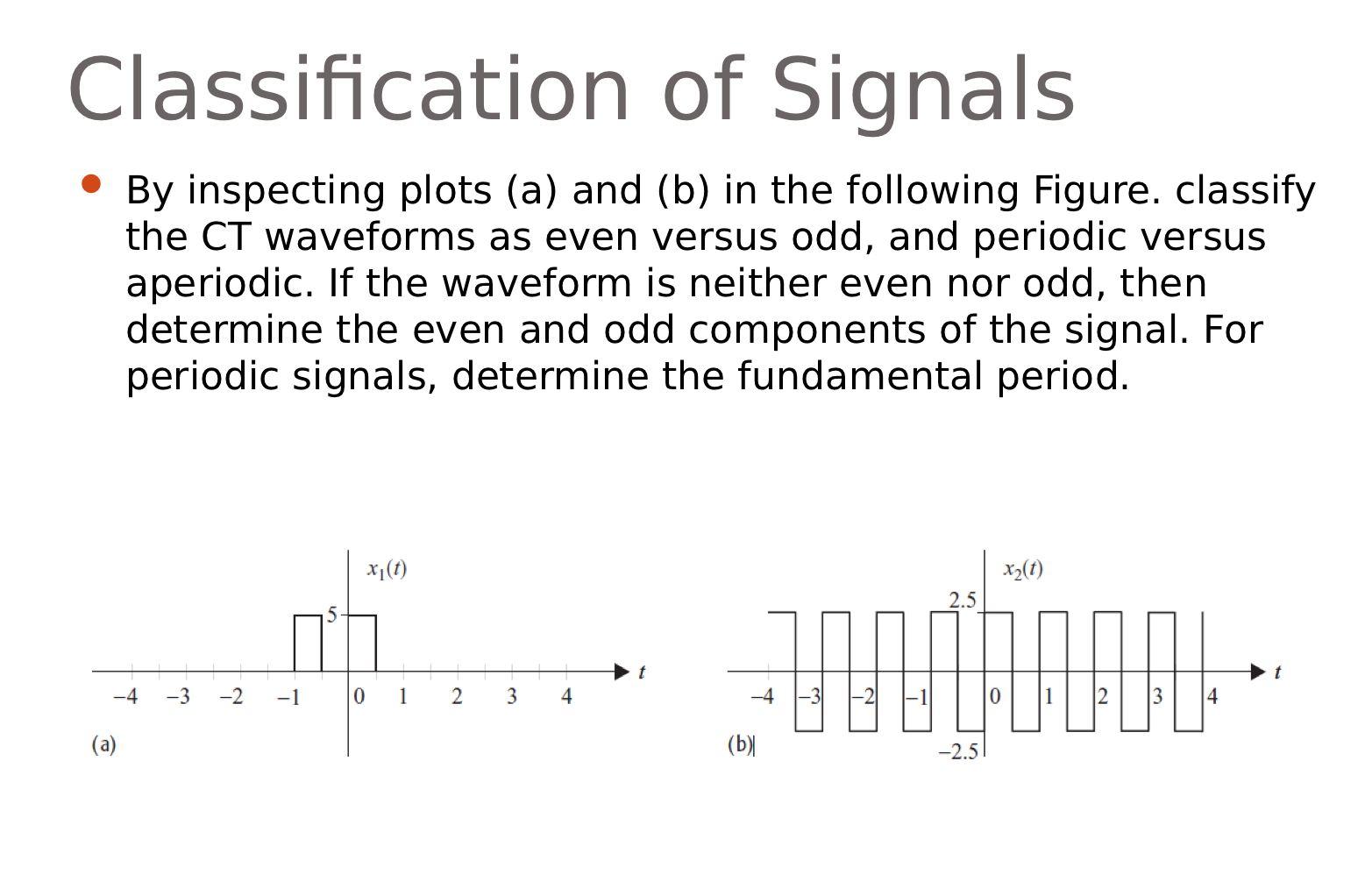Solved By inspecting plots (a) and (b) in the following | Chegg.com