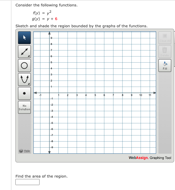 Consider the following functions. f(y)=y2g(y)=y+6 | Chegg.com