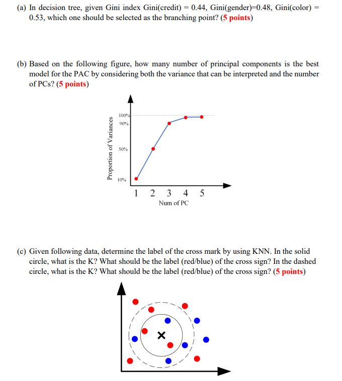 Solved (a) In decision tree, given Gini index Gini(credit) = | Chegg.com