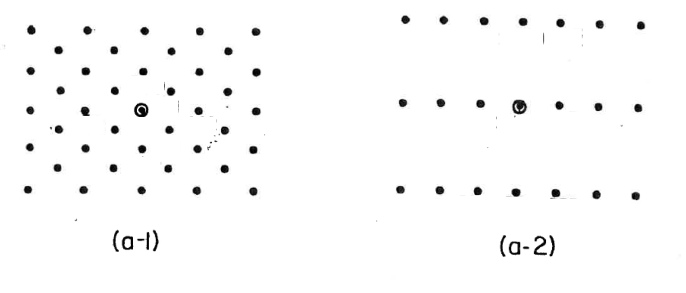 Solved Uniquely and consistently index the idealized | Chegg.com