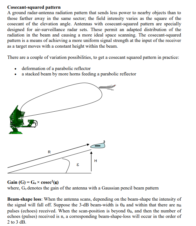Cosecant-squared pattern A ground radar-antenna | Chegg.com