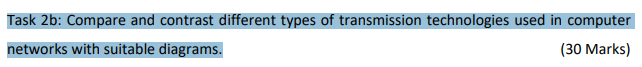 Solved Task 2b: Compare and contrast different types of | Chegg.com
