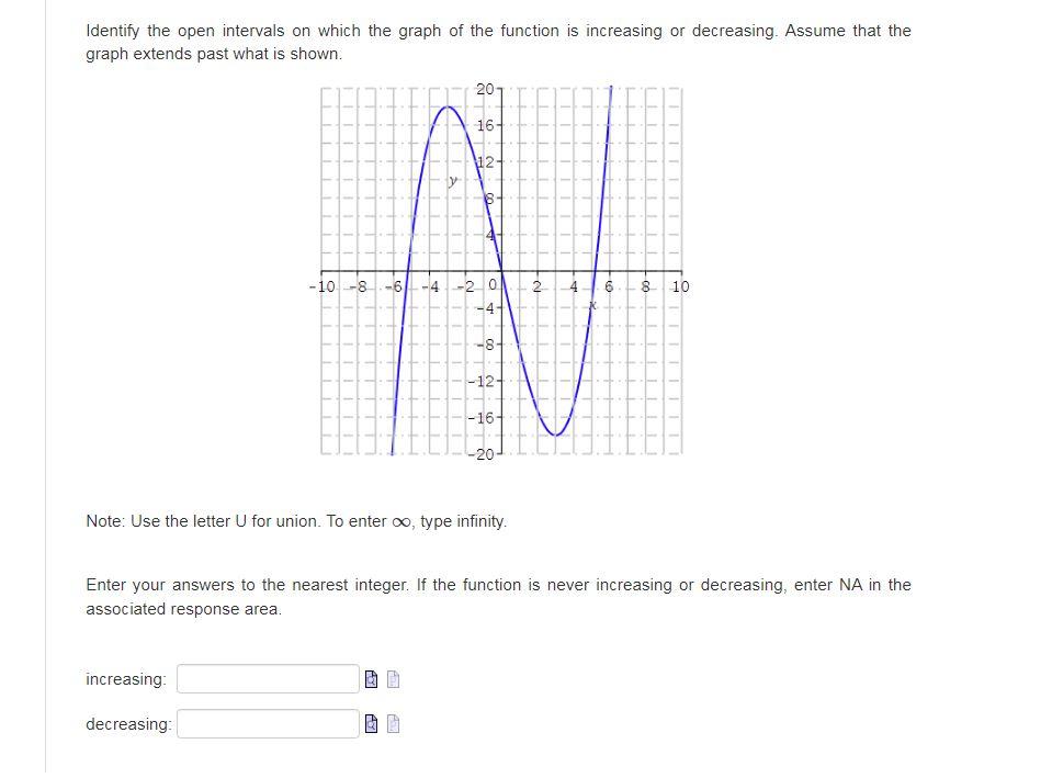 Solved Identify the open intervals on which the graph of the | Chegg.com