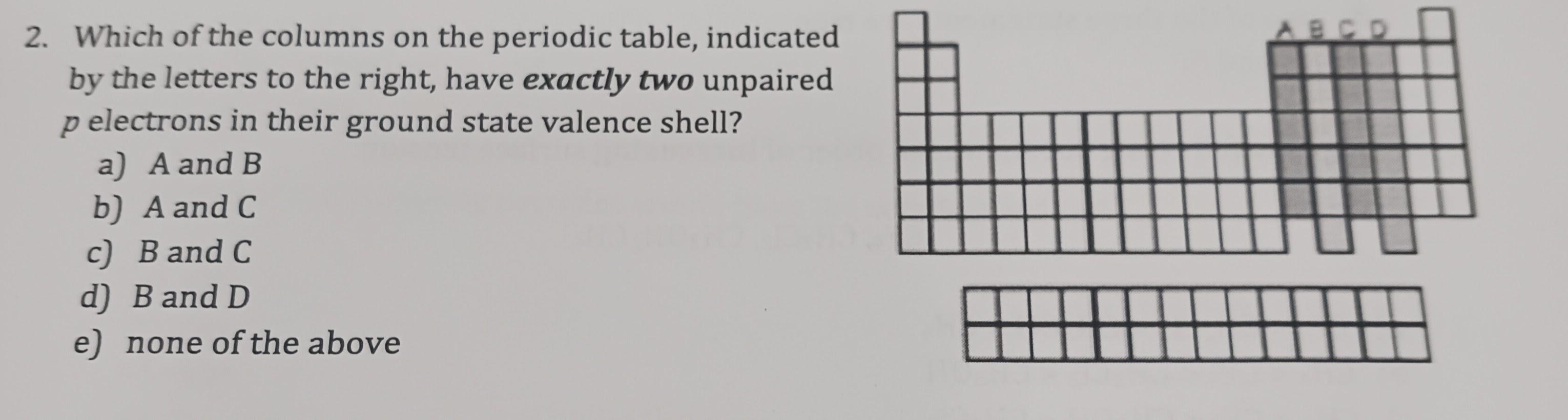 Solved 2. Which of the columns on the periodic table, | Chegg.com