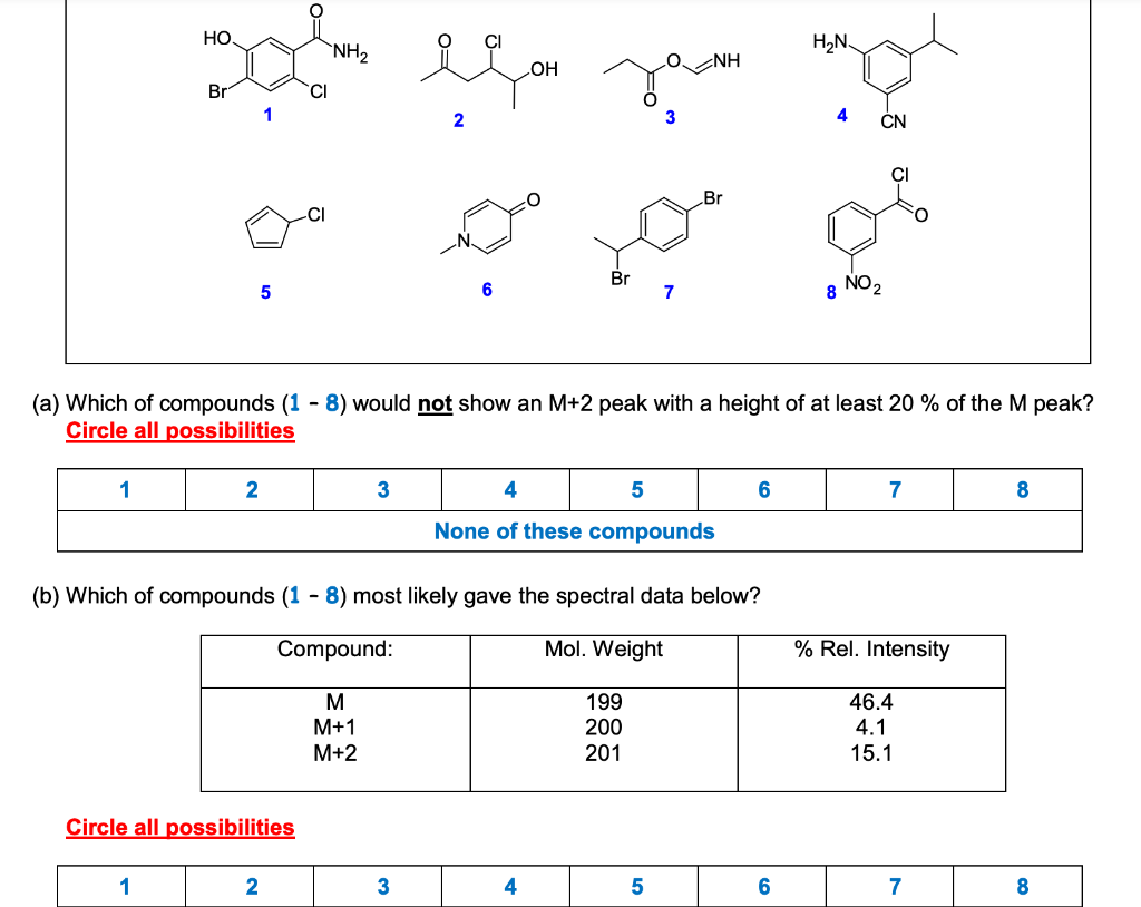 Solved O= HO NH2 HN. eran ja ENH Br CI 1 2 4 CN CI Br CI Br | Chegg.com