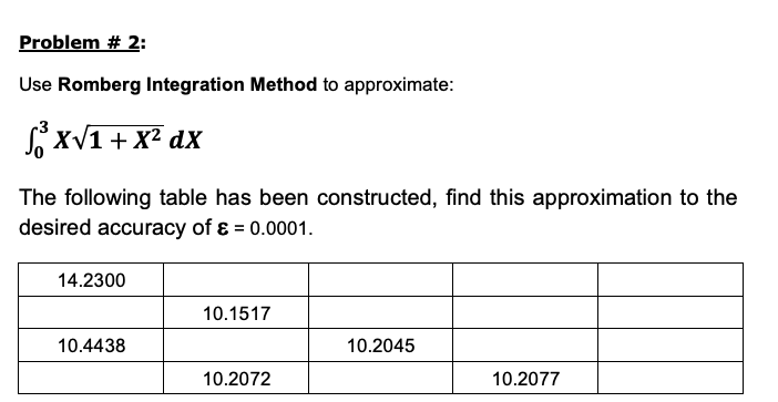 Solved Problem # 2: Use Romberg Integration Method to | Chegg.com