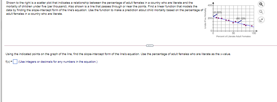 Solved 400 Shown to the right is a scatter plot that | Chegg.com