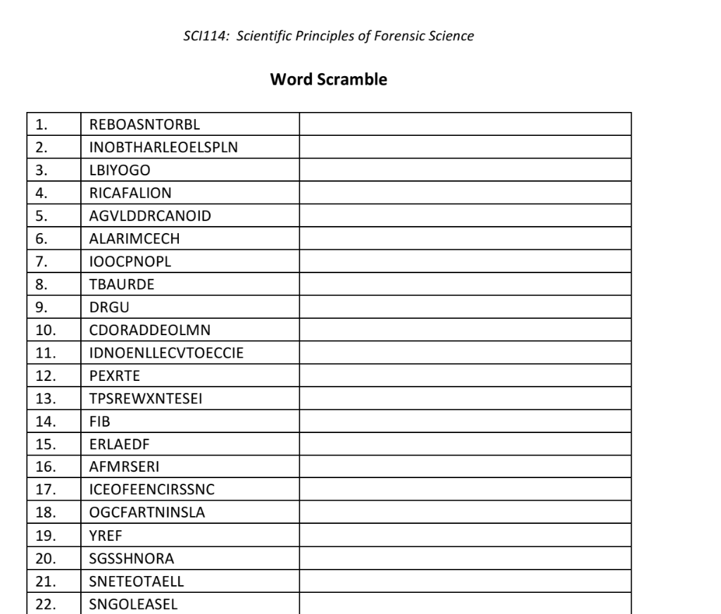 SCI114: Scientific Principles of Forensic Science | Chegg.com