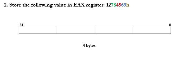 Solved 2. Store the following value in EAX register: | Chegg.com