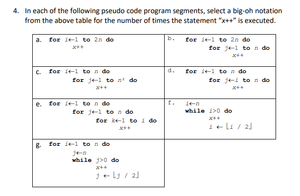 Solved \begin{tabular}{|ll|ll|} \hline O(1) & constant & | Chegg.com