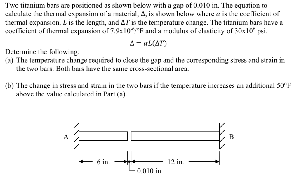 Solved Two titanium bars are positioned as shown below with | Chegg.com